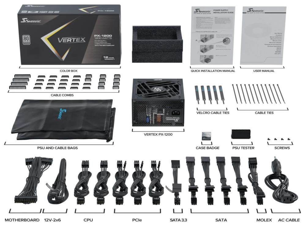 Power Supply SEASONIC VERTEX PX 1200 Watts Efficiency 80 PLUS PLATINIUM ...